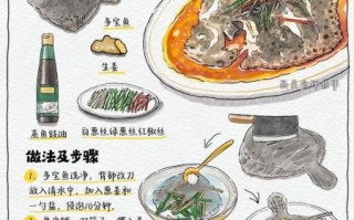 韩餐小吃怎么做_韩餐小吃菜谱大全