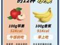 哪些水果适合减肥_水果热量排行榜