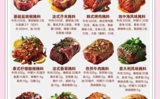 牛肉怎么做嫩滑_牛肉嫩滑腌制技巧