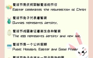 复活节2021是哪一天_如何计算复活节日期