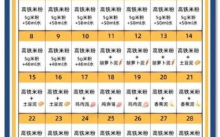 6个月婴儿辅食表_如何科学添加