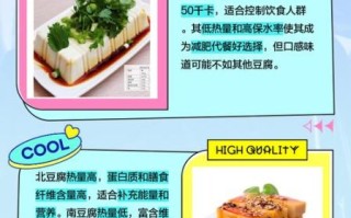 嫩豆腐是内酯豆腐吗_区别与选购指南