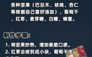 正宗切糕怎么做_新疆切糕配方比例
