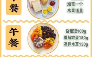 减脂餐怎么做_减脂餐一周食谱推荐