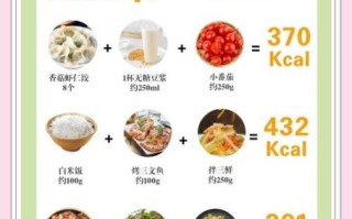 冬天怎么减肥最快_冬天减肥吃什么