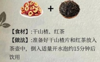 女人喝红茶能减肥吗_长期喝红茶瘦身的真相
