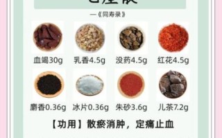 活血化瘀的中药方子有哪些_如何正确使用