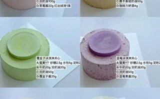 冰激凌蛋糕会化吗_怎么保存不融化