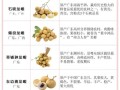 桂圆的功效与作用禁忌_孕妇能吃吗