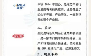 羊奶粉哪个牌子好_十大羊奶粉排名怎么选