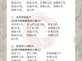 饺子馅怎么调好吃多汁_饺子馅多汁的秘诀