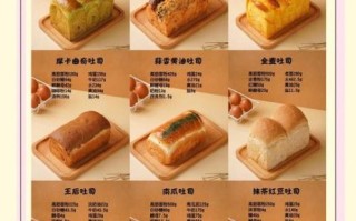 450g吐司面包最佳配方_为什么总是塌陷