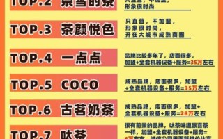 奶茶店加盟费用多少钱_奶茶店加盟流程有哪些