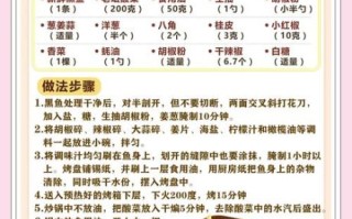 烤鱼怎么腌制才入味_家庭烤鱼配方大全