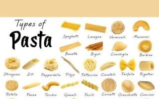 正宗意大利面酱汁怎么做_正宗意大利面三种酱汁区别