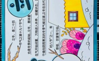 立冬手抄报怎么画_立冬手抄报内容写什么