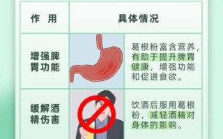 葛根粉是什么_葛根粉的功效与作用