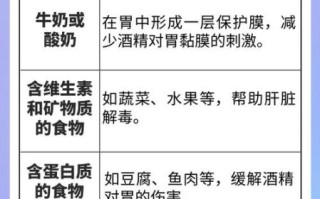 吃什么解酒最快_最快解酒的食物有哪些