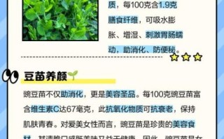 豌豆苗中毒症状_吃豌豆苗中毒怎么办