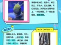 海鳗插件成就百科怎么用_海鳗插件成就百科在哪看