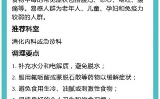 食物中毒可以自愈吗_轻微食物中毒多久能好