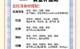 五红汤的做法和功效_五红汤下奶吗