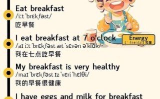 breakfast的英文单词怎么写_breakfast正确拼写与发音