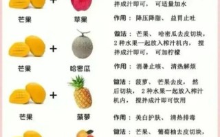 榨水果汁食谱大全_怎么搭配好喝又营养