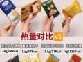 苏打饼干热量高吗_减肥能吃吗