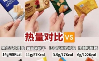 苏打饼干热量高吗_减肥能吃吗