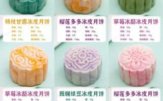 可爱月饼怎么做_中秋送礼选哪款