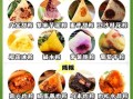 包粽子放什么料最好吃_粽子馅料推荐