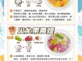 水果冰粉怎么做_水果冰粉配方比例