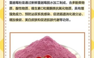 蔓越莓粉的功效与作用及禁忌_蔓越莓粉能长期吃吗