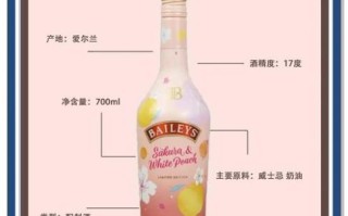 百利甜酒后劲大吗_百利甜酒容易醉吗