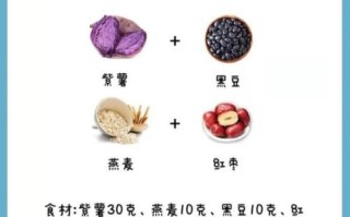 紫薯粥怎么煮又香又稠_紫薯粥的做法大全窍门