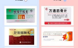 腰疼吃什么好得快_腰疼饮食禁忌有哪些