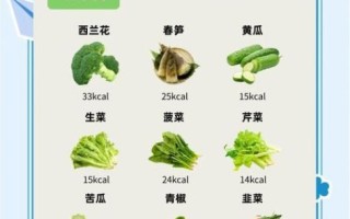 雨水节气吃什么传统食物_养生食谱推荐