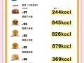 汉堡热量高吗_汉堡怎么做才健康