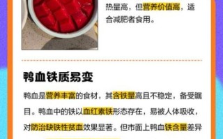 猪血和鸭血有什么区别_哪个更营养