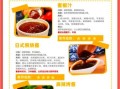 烤肉酱汁怎么做_烤肉酱汁配方大全