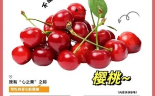 樱桃热量是多少_减肥能吃樱桃吗