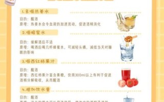 什么醒酒最快最好_喝酒后怎么快速解酒