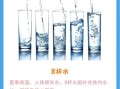 每天喝多少水最健康_如何科学补水
