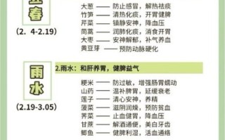 二十四节气有哪些_如何根据节气养生