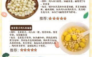 鸡头米怎么吃去湿_鸡头米祛湿做法大全