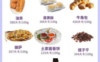 高热量食物排行表_哪些食物热量最高