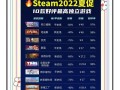 游戏大全2021有哪些_怎么挑选耐玩神作
