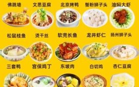 国宴菜谱有哪些经典名菜_国宴菜做法难不难