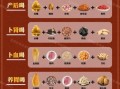 鱼胶怎么吃效果最好_鱼胶最佳食用方法